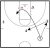 Basketball Plays DHO Elbow