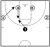 Basketball Plays San Antonio Spurs Quick Hits