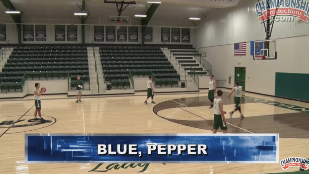 6 Actions that Attack a Zone Defense - Point Break Offense