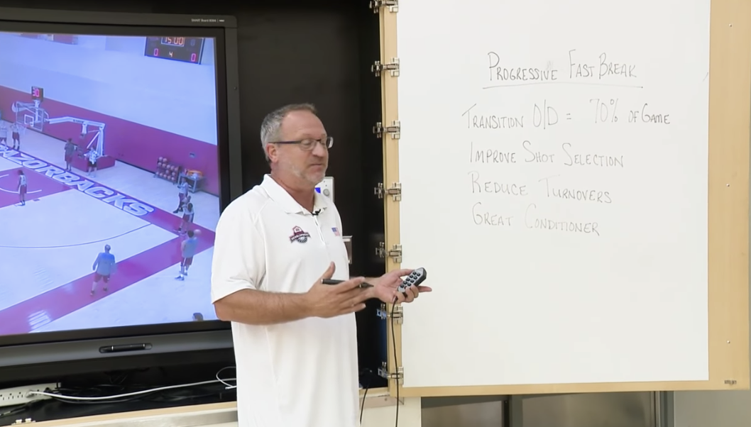 Competitive Progressive Fast Break Drill for Offense and Defense