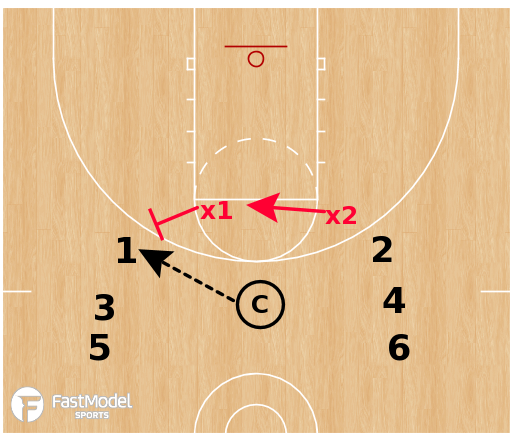 2 Sprints, 2 Stunts, Live