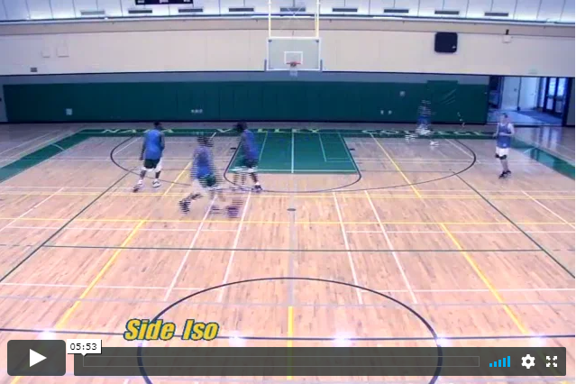 Isolation Plays Using the "A-Set" Offensive Scheme