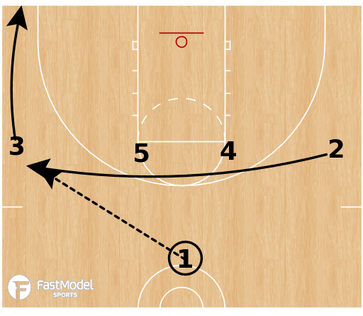 Iverson Hammer ATO