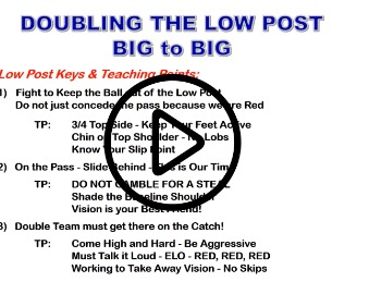 Trapping the Post in the Pack Line Defense